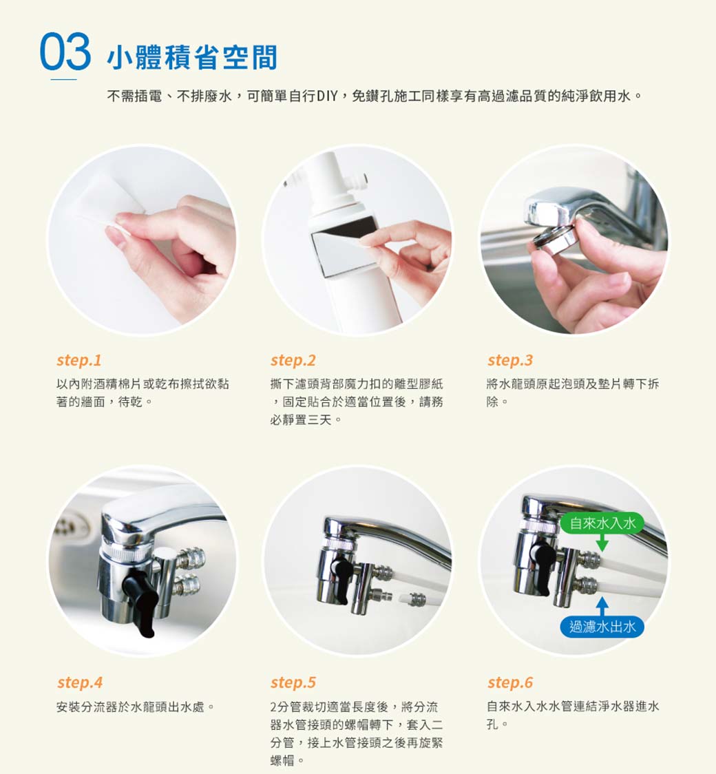 3M S003 DIY淨水組 - PChome 24h購物