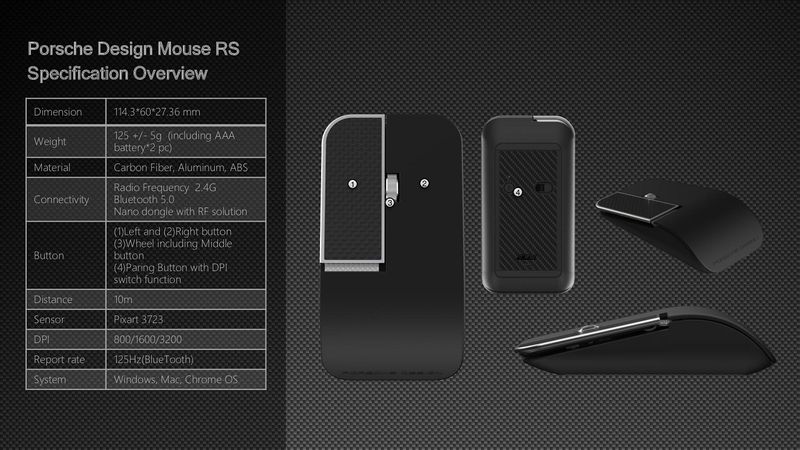 ACER MOUSE RS宏碁碳纖維滑鼠 - PChome 24h購物