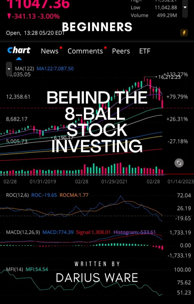 Behind the 8-Ball Stock Investing - PChome 24h書店