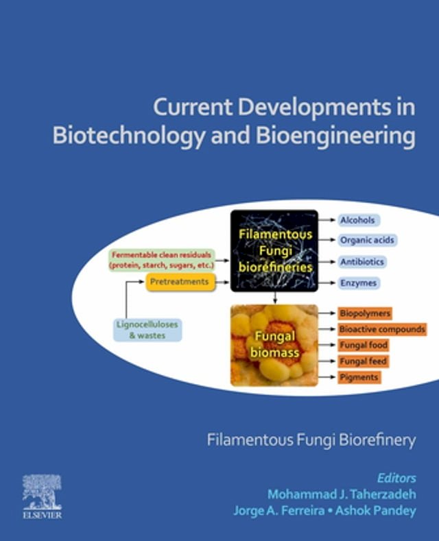 Current Developments in Biotechnology and Bioengineering - PChome 24h書店
