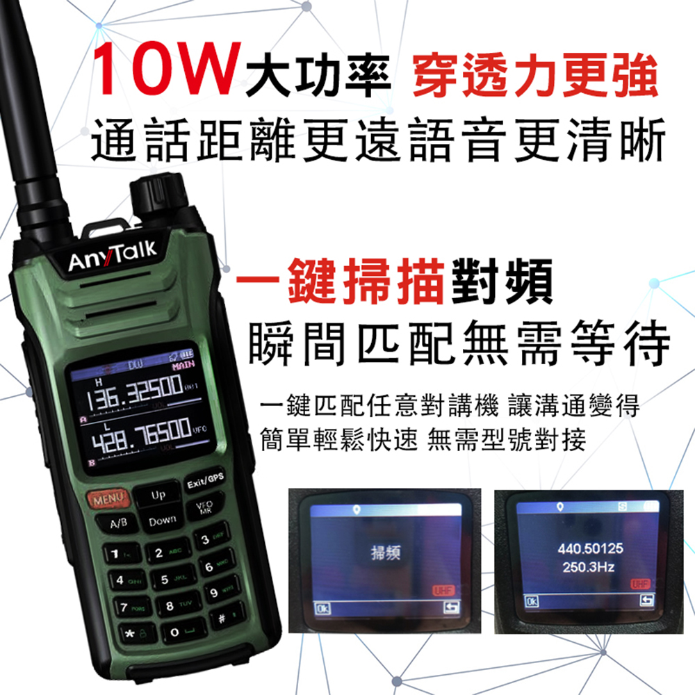 【AnyTalk】FT-388 GPS 無線對講機 - PChome 24h購物