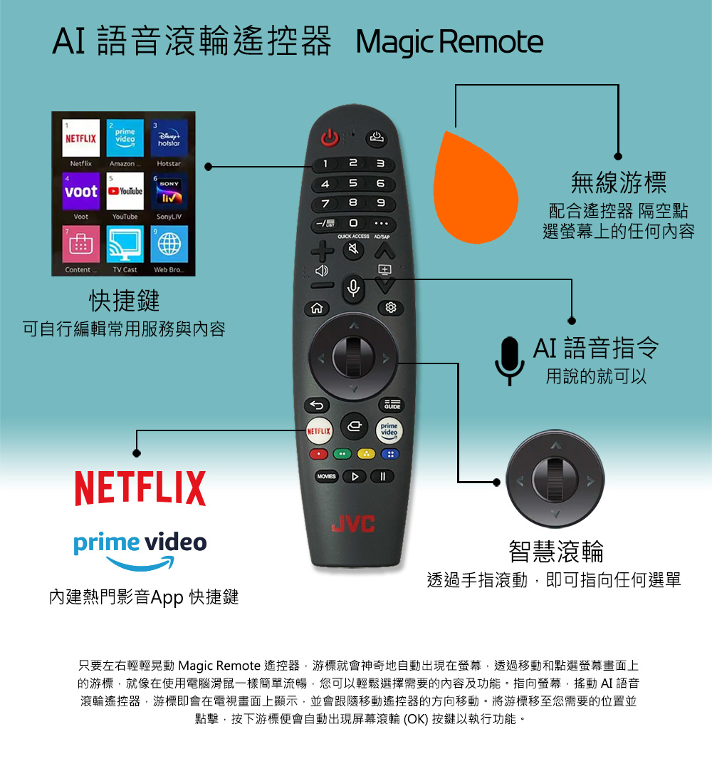 JVC 65吋 Apple認證4K HDR 飛輪體感連網液晶顯示器65TG - PChome 24h購物