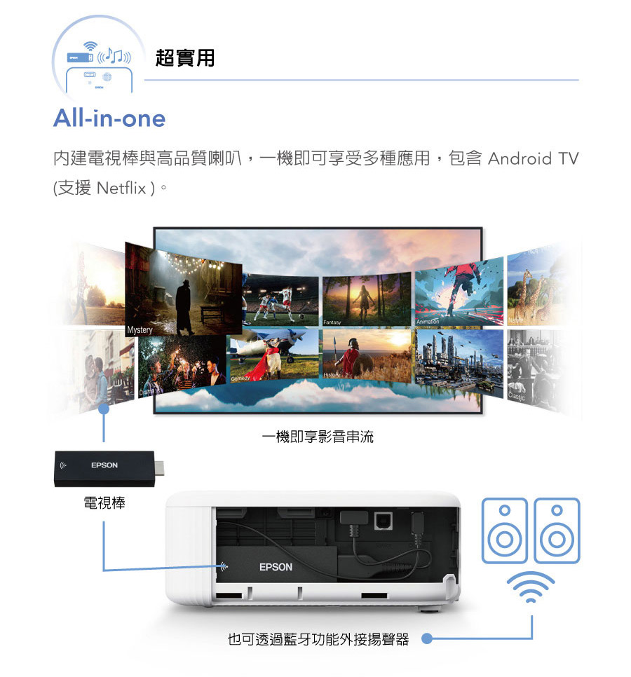 Epson CO-FH02 Full HD 高亮彩3LCD智慧投影機 - PChome 24h購物