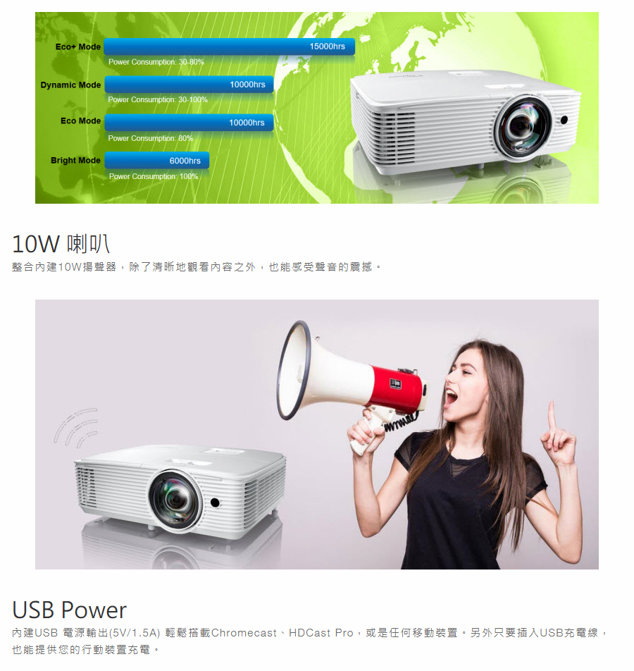 Optoma 奧圖碼 XGA短焦商務投影機 X309ST - PChome 24h購物