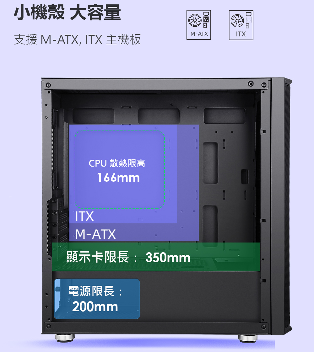 SuperChannel 視博通 SW300 M(B) TYPE-C / 4風扇 / 磁吸鐵網 M-ATX 電腦機殼 - PChome 24h購物