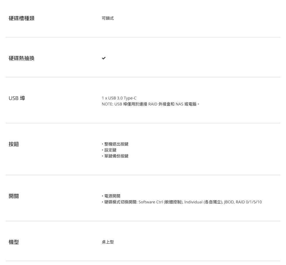 QNAP 威聯通 TR-004 4-bay USB 3.2 Gen 1 RAID 磁碟陣列外接盒 - PChome 24h購物