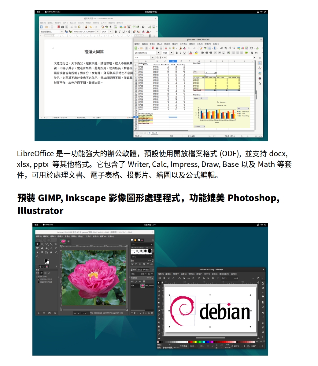 MapleBoard MP510-20 Debian微型電腦 (ARM-A55/4G/64G/Linux) - PChome 24h購物