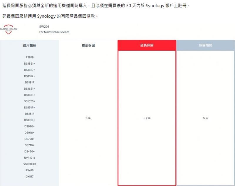 Synology 群暉 EW201(二年延長保固) - PChome 24h購物