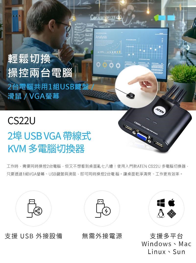ATEN CS22U 2埠USB VGA帶線式KVM多電腦切換器(外接式切換按鍵) - PChome 24h購物