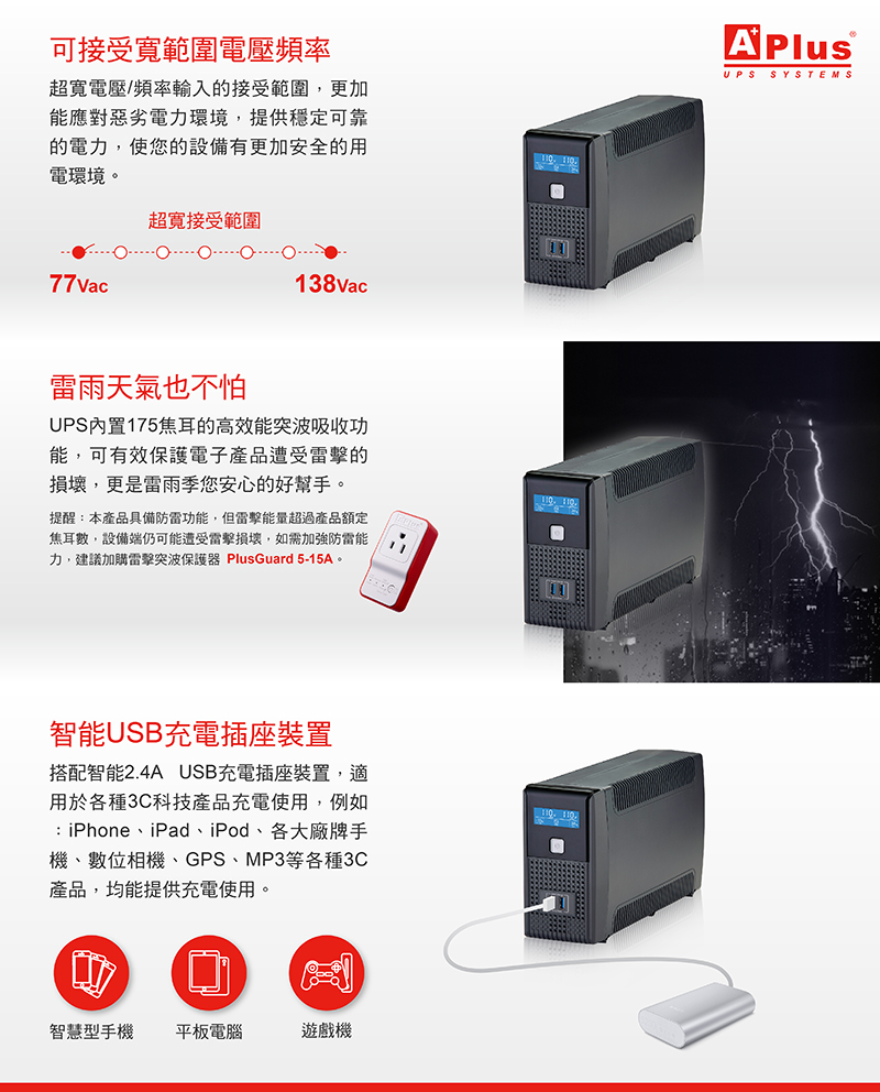 特優Aplus 在線互動式UPS Plus1L-US600N(600VA/360W) - PChome 24h購物